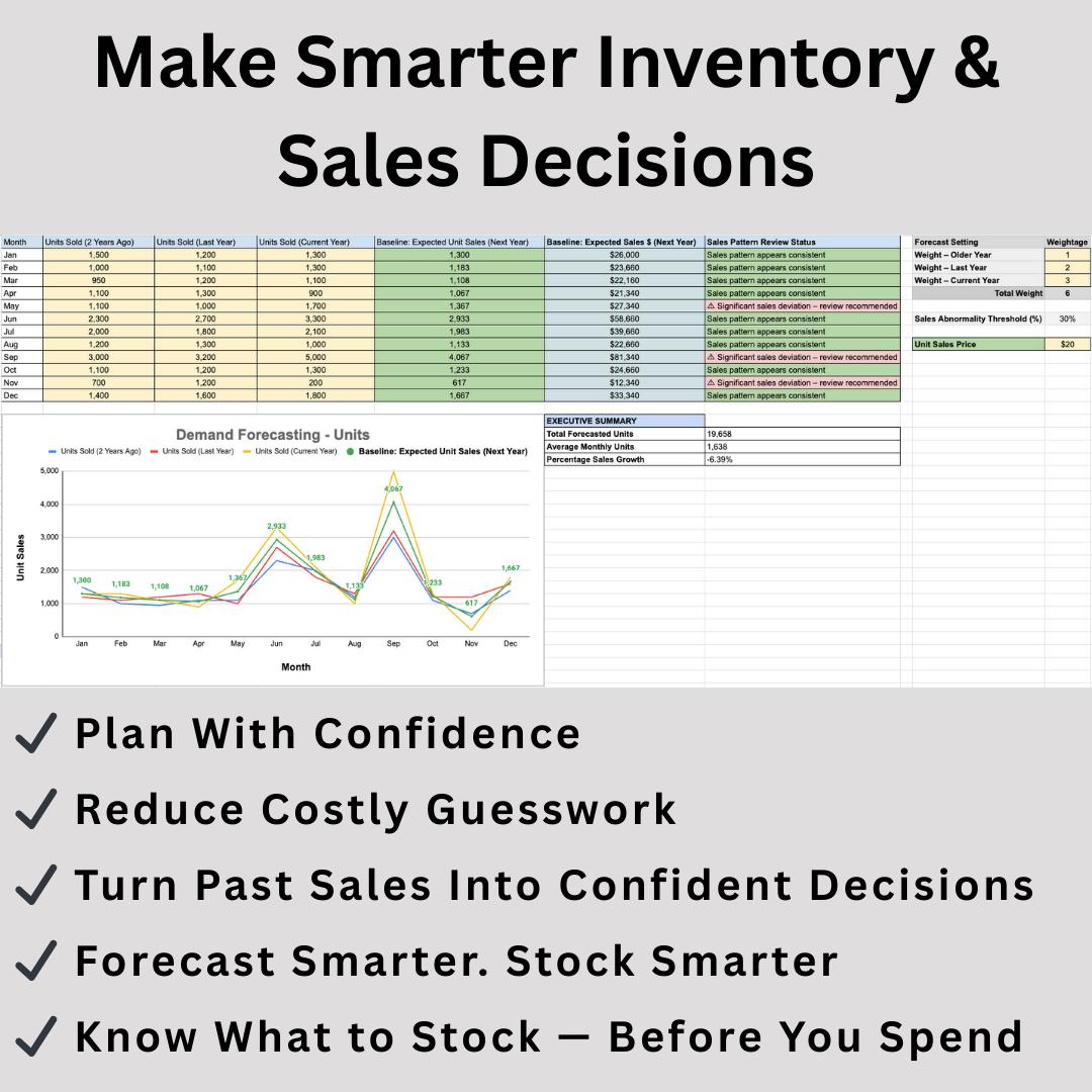 Demand Forecasting Spreadsheet for Small Business | Sales & Inventory ...