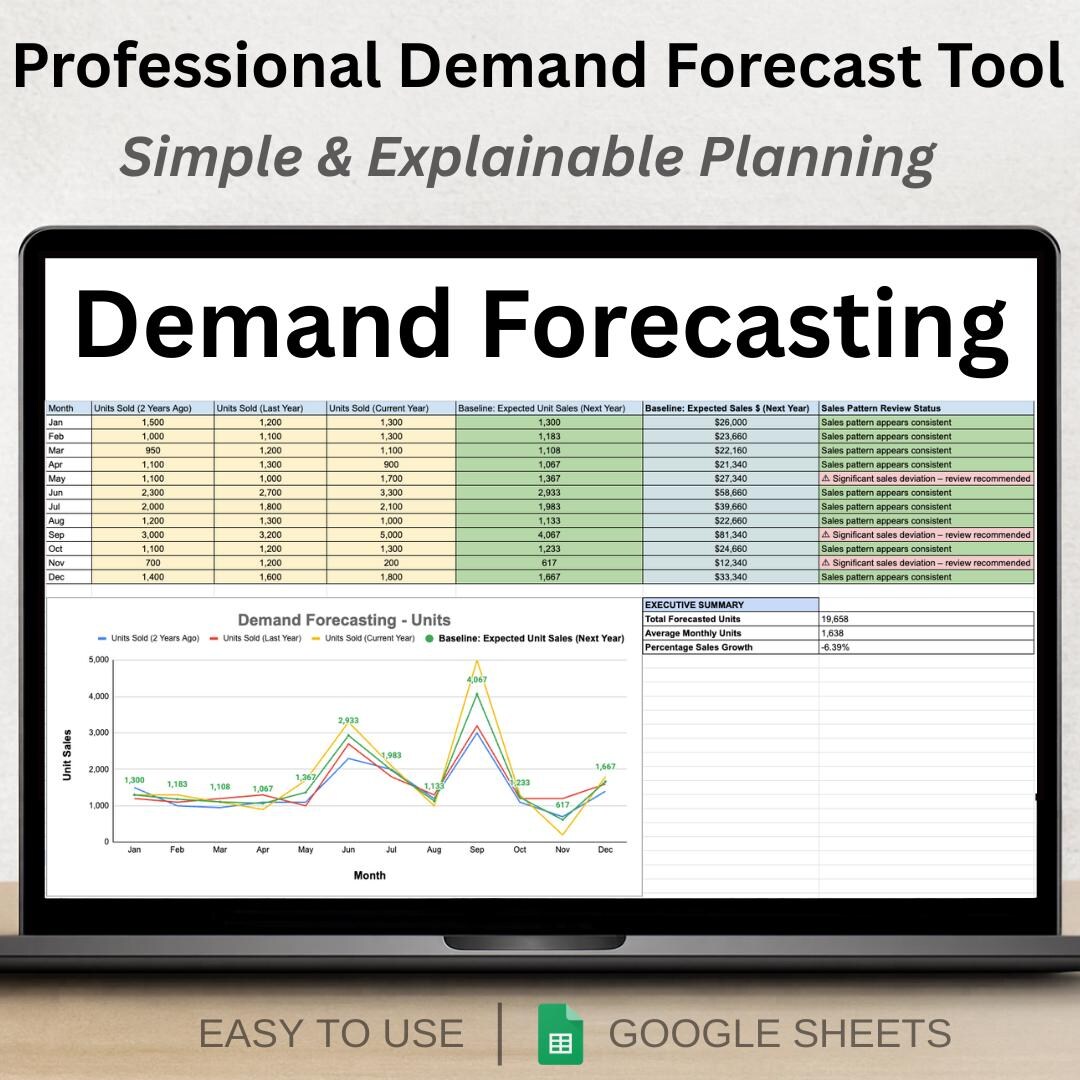 Demand Forecasting Spreadsheet for Small Business | Sales & Inventory ...