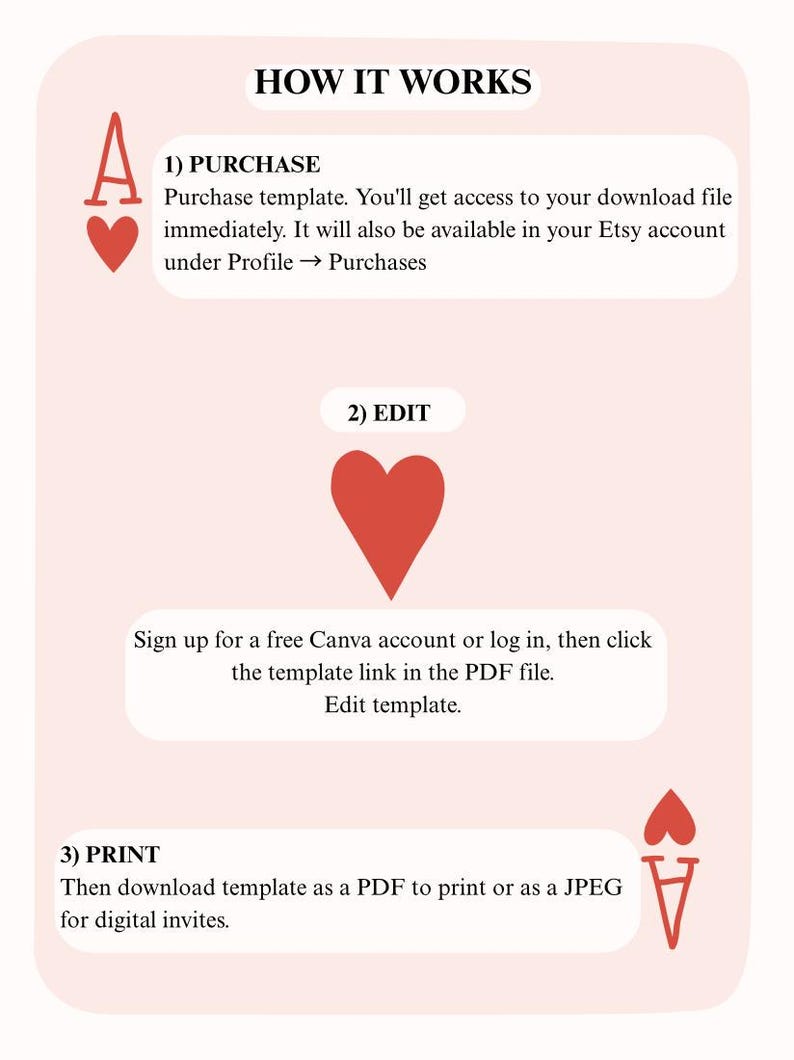 2026 Monthly Habit Tracker Printable Landscape | Editable PDF & Canva ...