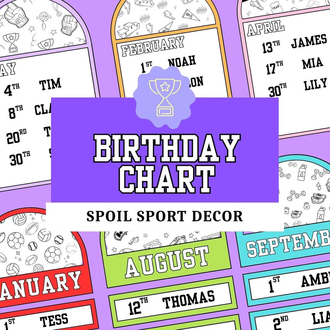 Sporty Classroom Birthday Chart | Editable| Classroom Decor | Back to ...