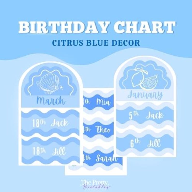 Sweet Citrus Blue Birthday Chart | Classroom Decor | Canva Editable ...