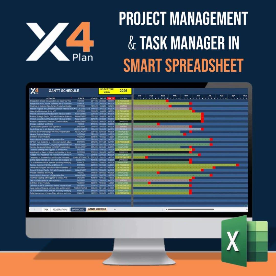 Smart Project Management Spreadsheet | Gantt Chart, Task Tracker ...
