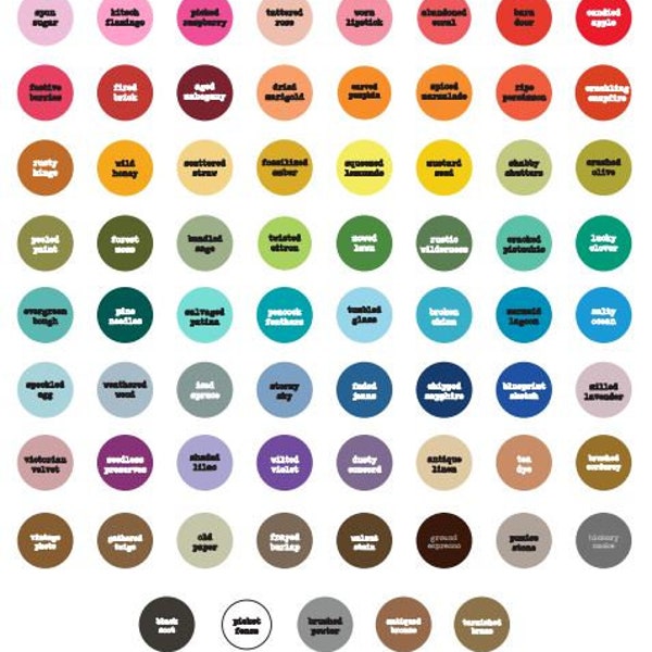 Distress Ink Color Chart - Etsy