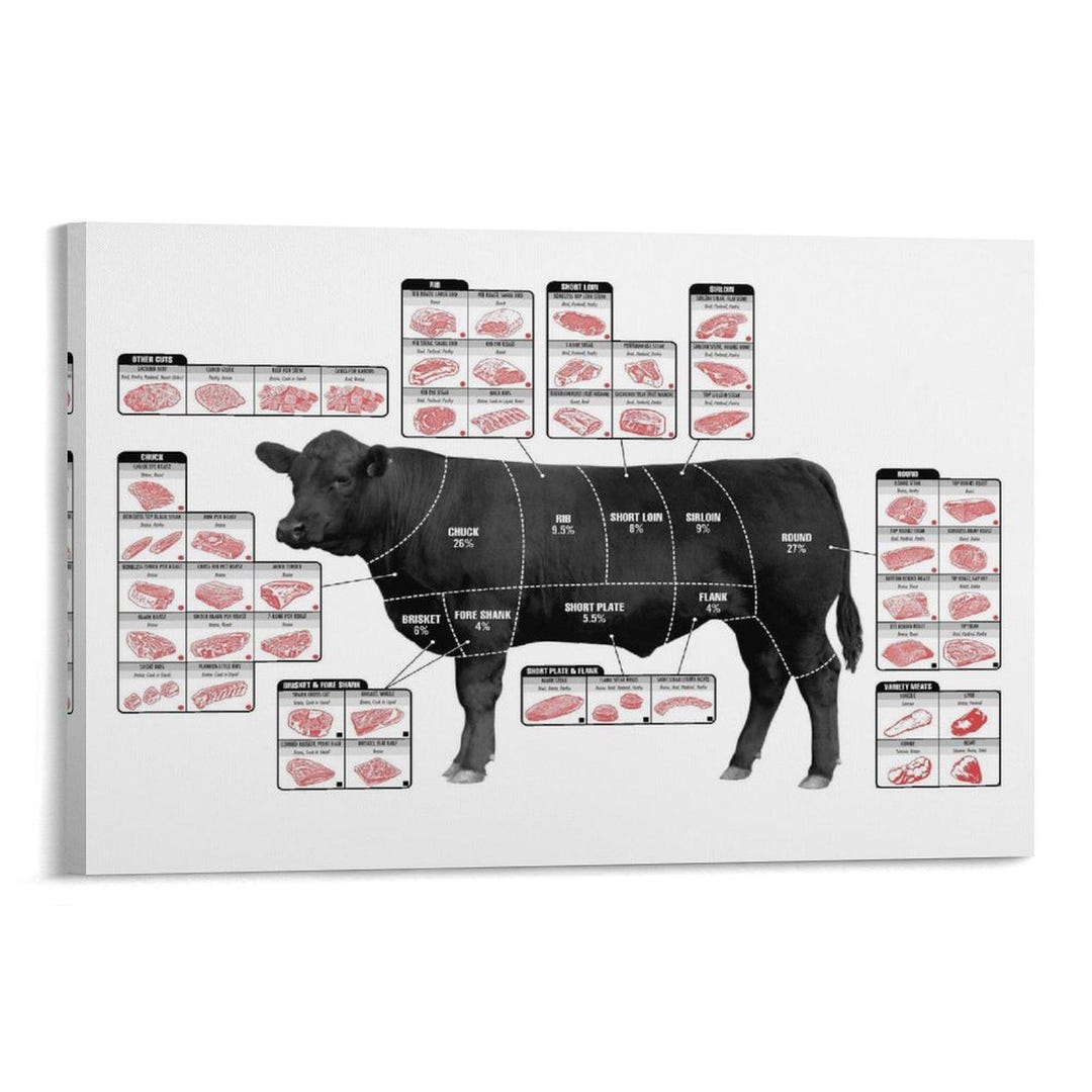 Beef Cuts of Meat Butcher Chart Cattle Diagram Wall Art Poster Picture ...