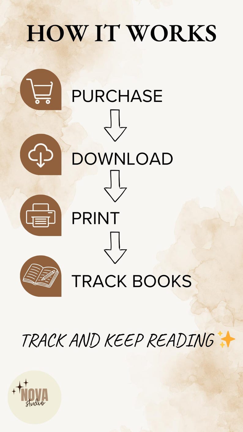Minimalist Book Tracker Printable | Reading Log, Organizer (digital ...