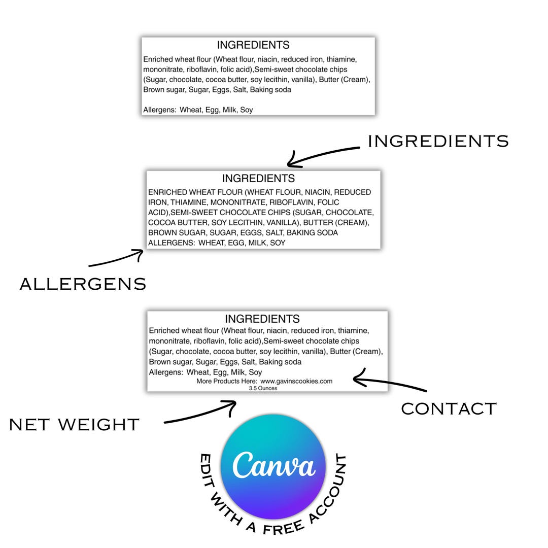Cottage Food Ingredient Label Template | 3x1 Canva Stickers (digital ...