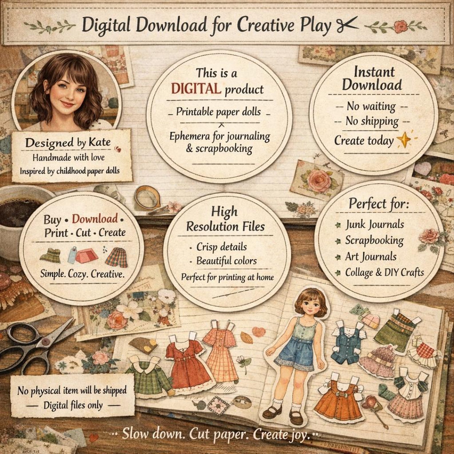 Cottagecore Paper Dolls, Countryside Girls With Floral Dresses, Baskets ...