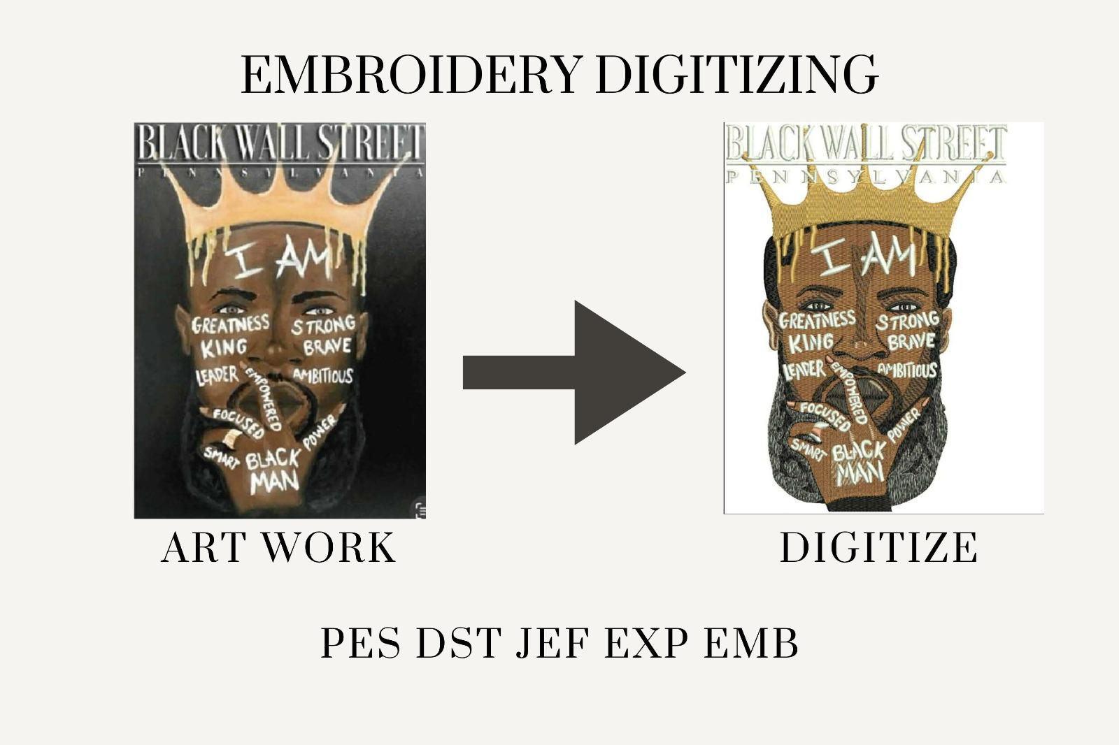 Custom Embroidery Digitizing Service | Logo to DST, PES, EMB Files | 1 ...