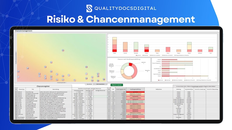Risk Management Excel Template Quality & Process Management ISO9001 ...