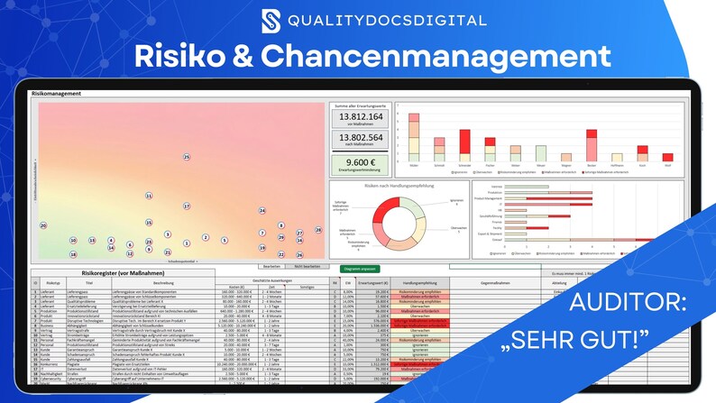 Risk Management Excel Template Quality & Process Management ISO9001 ...