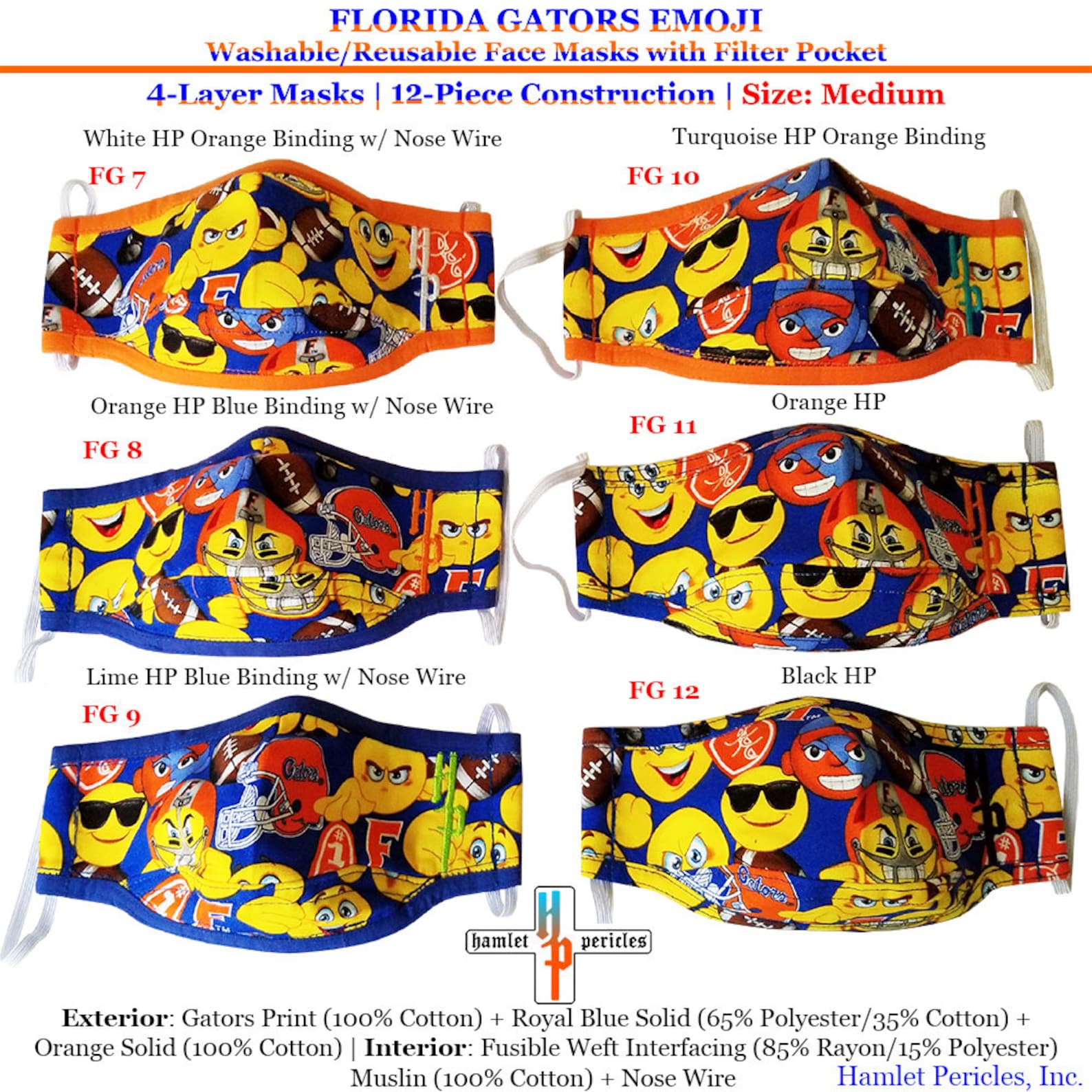 Florida Gators Emoji Face Masks W/ Filter Pocket University of Florida ...