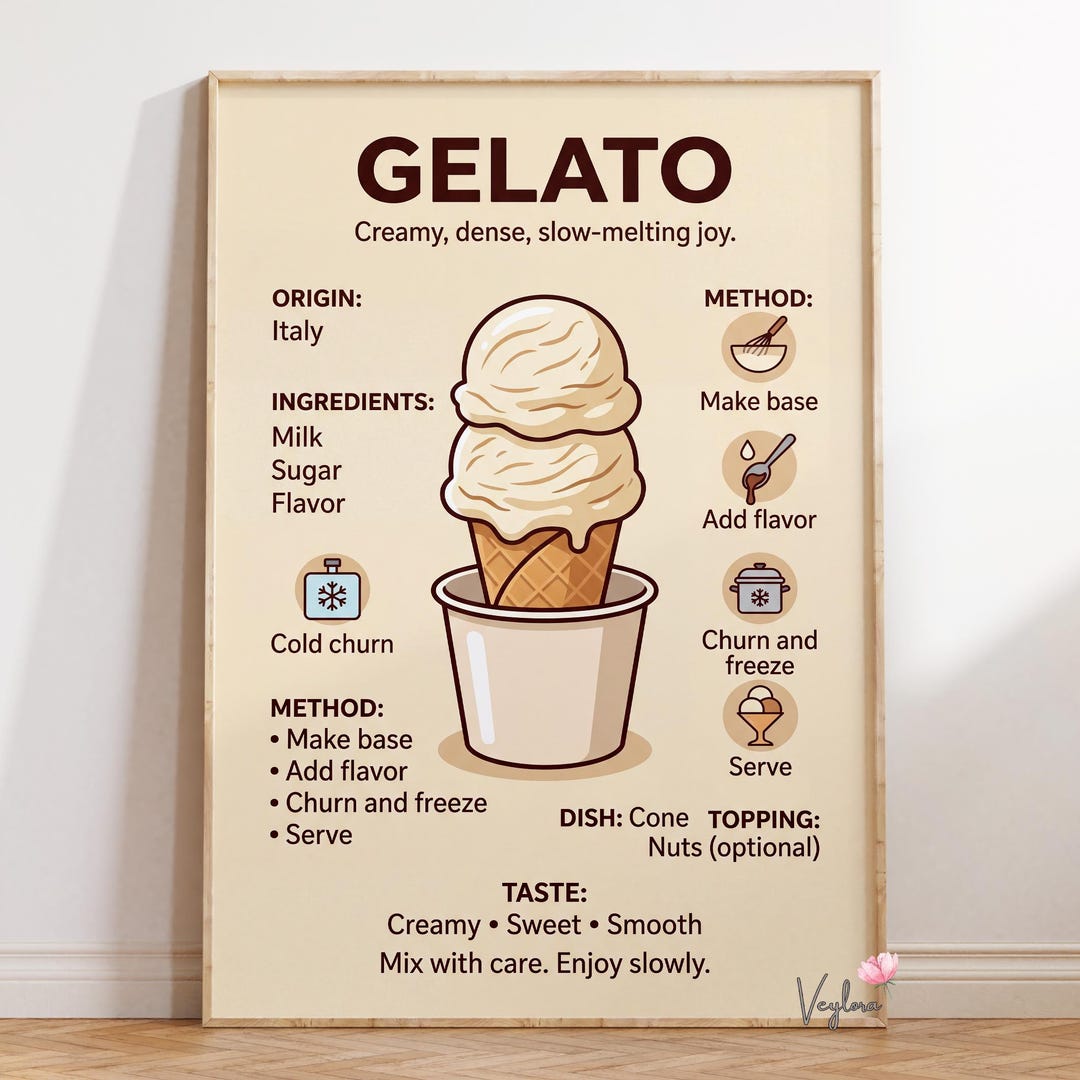 Gelato Poster | Italian Dessert Wall Art | Sweet Food Illustration ...