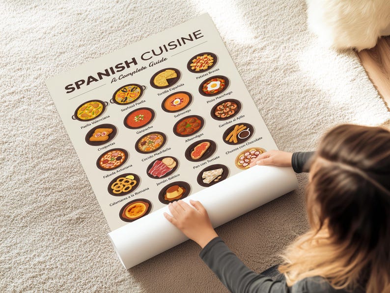 Spanish Cuisine Food Guide Poster | Vintage Menu Illustration, Kitchen ...