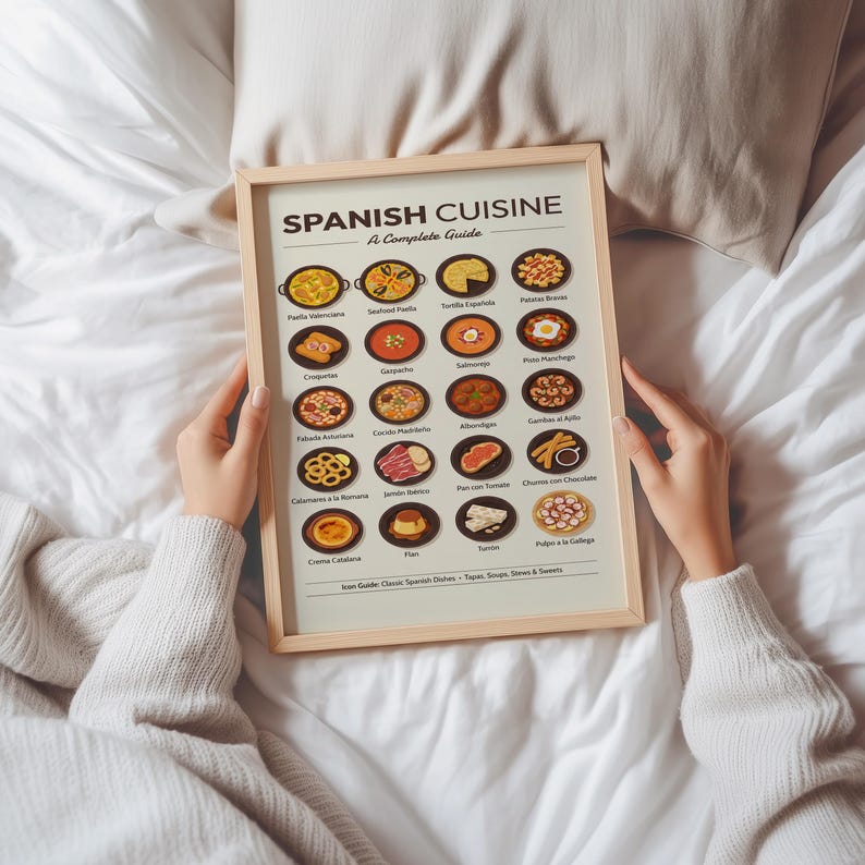 Spanish Cuisine Food Guide Poster | Vintage Menu Illustration, Kitchen ...