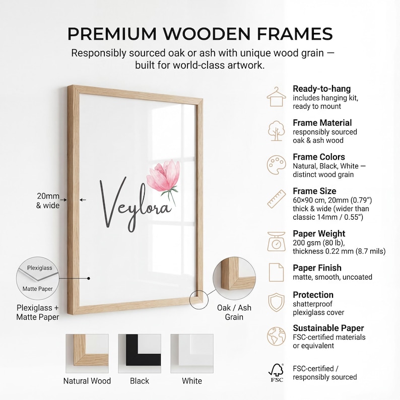 Cherry Blossom Tree Poster | Japanese Spring Print | Sakura Branch Wall ...