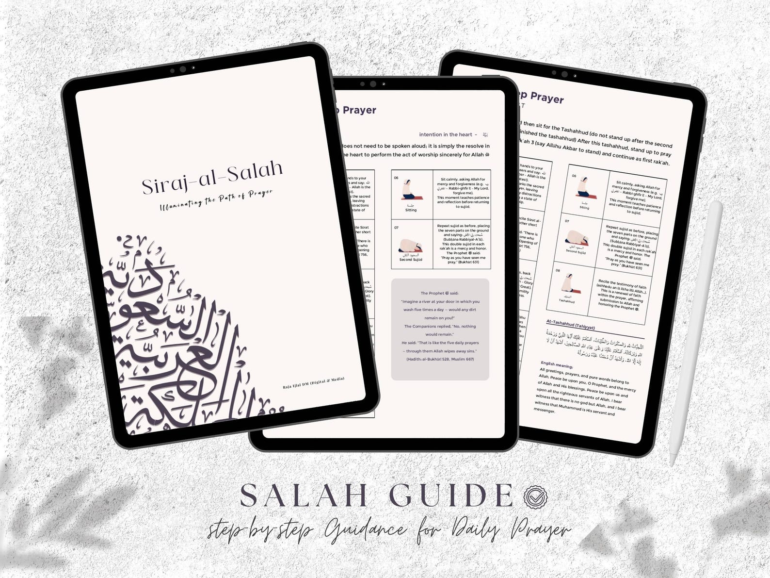 Each Step of Salah Guide – Digital Printable Islamic Prayer Guide for ...