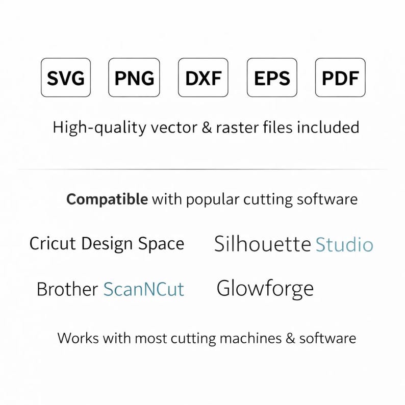 Dragon SVG Bundle | 270+ Fantasy Clipart Designs (digital Download ...