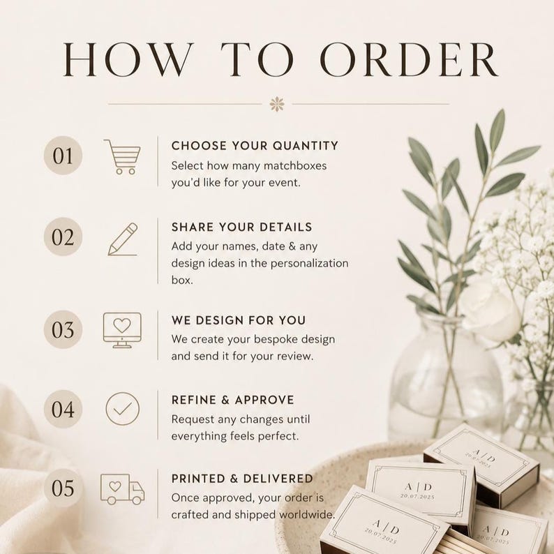 Luxury Editorial Matchboxes Custom Wedding | High End Matchbox Favours ...