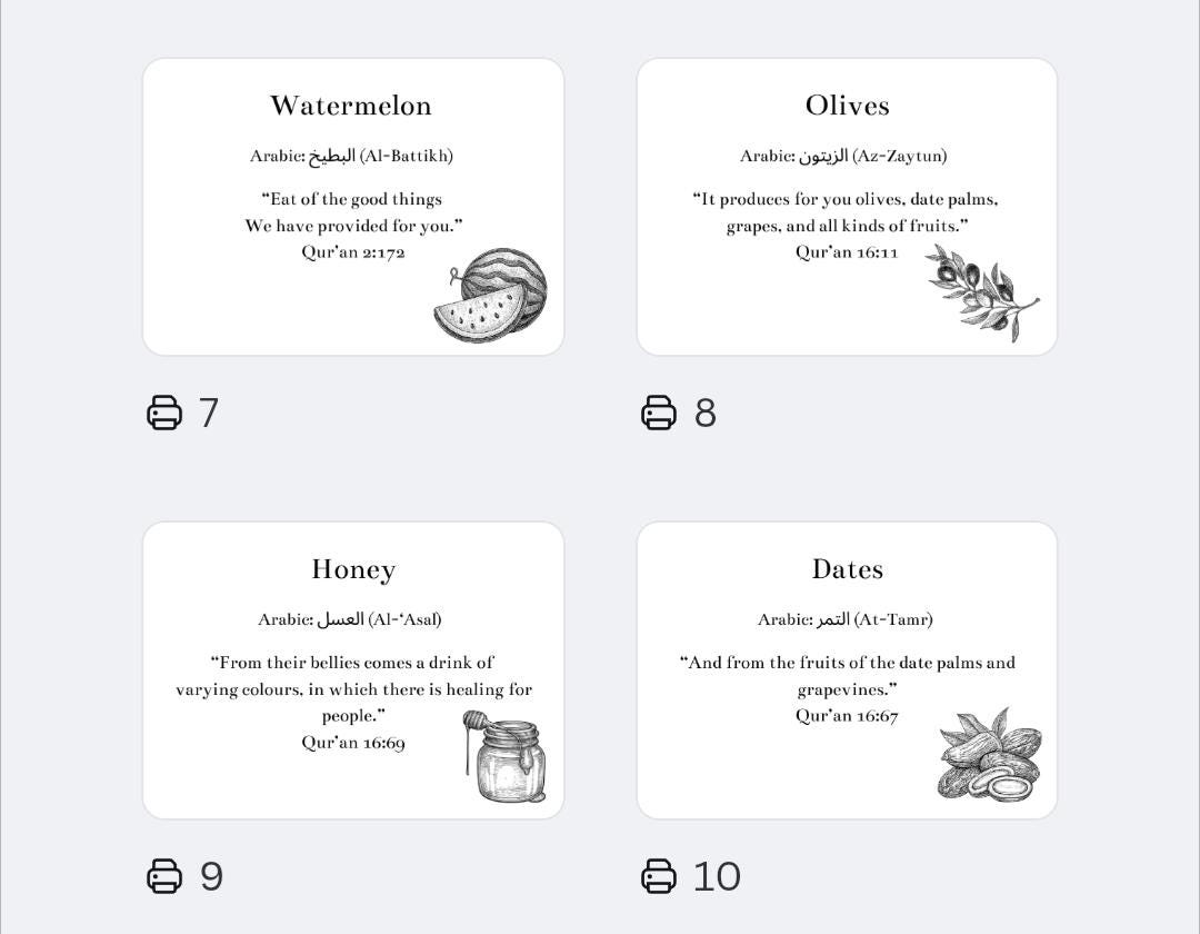 Sunnah Table Foods Printable Set | Framless | Qur’an & Hadith Inspired ...