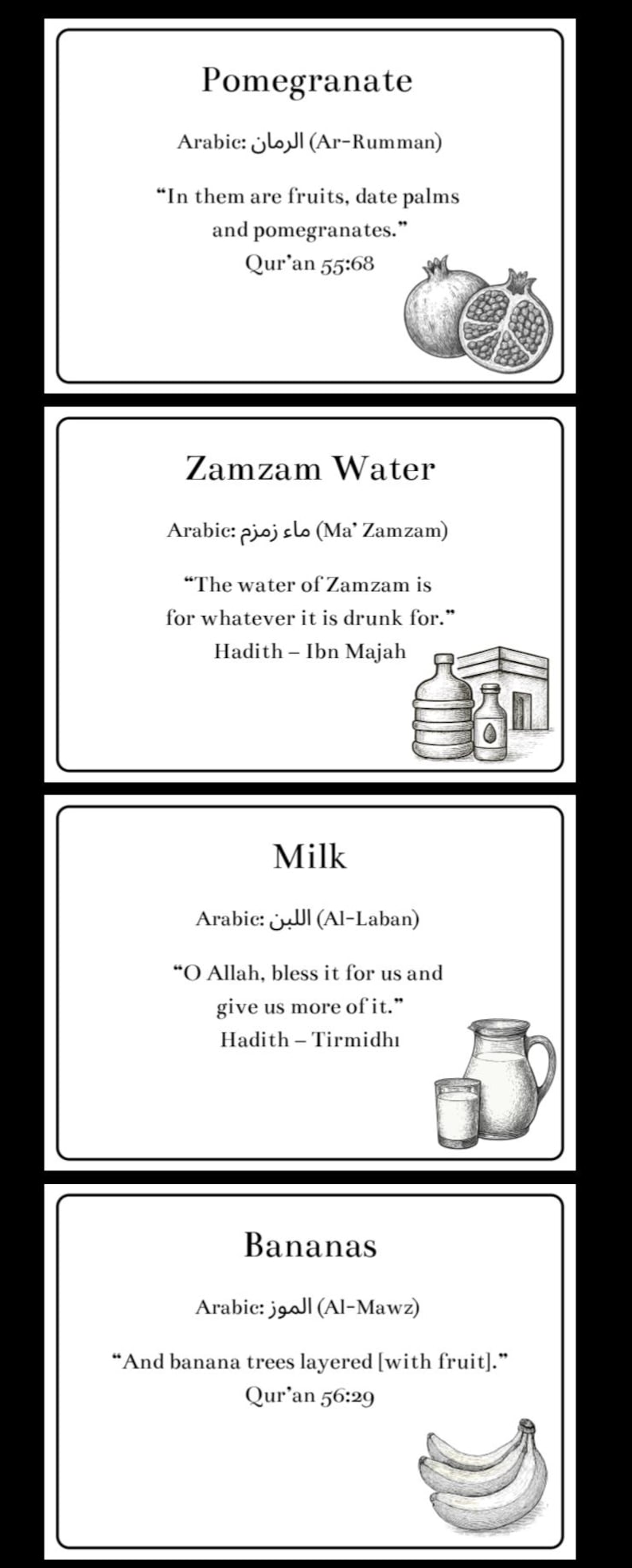 Sunnah Table Foods Printable Set | Qur’an & Hadith Inspired Islamic ...
