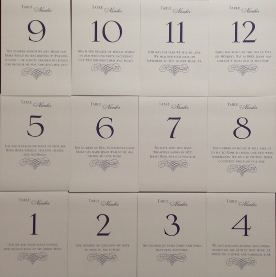 Elegant Table Numbers That Tell a Personal Story About the | Etsy