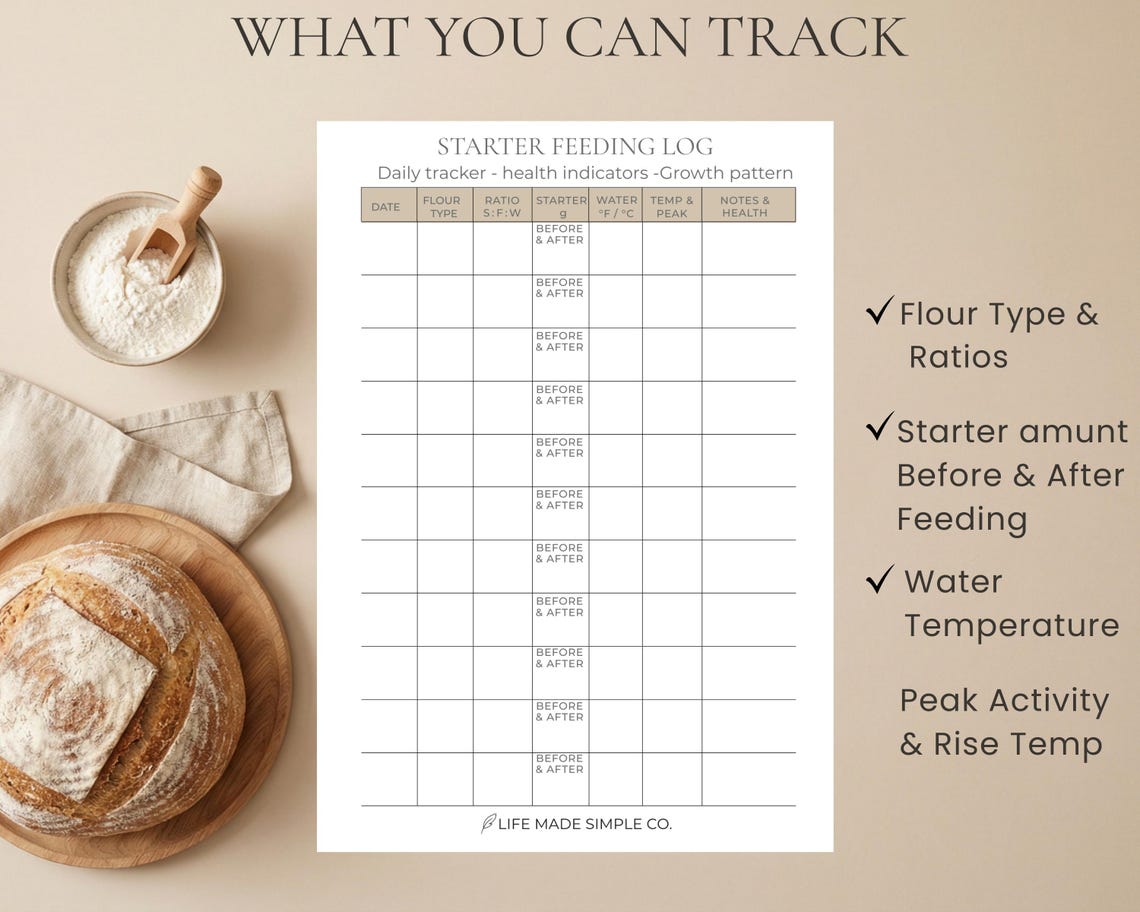Sourdough Starter Feeding Log, Baking Tracker (printable PDF) - Etsy