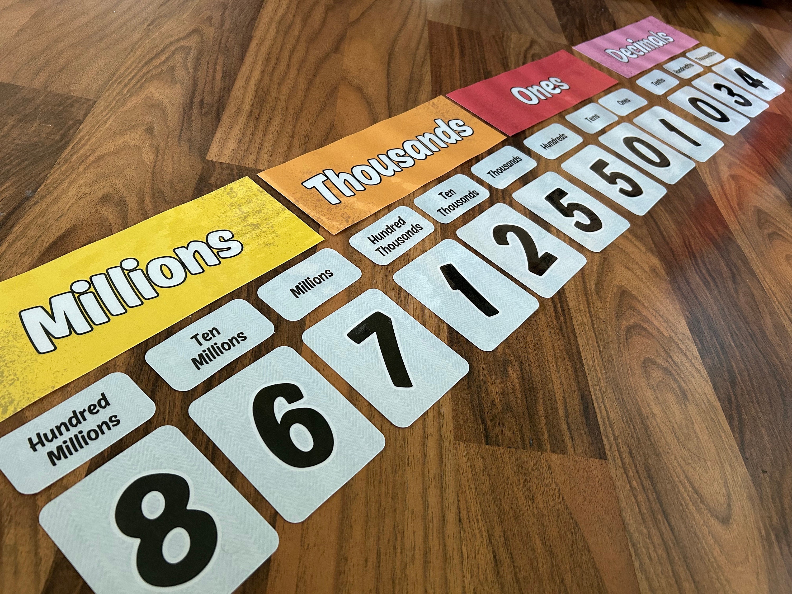 Place Value Number Line Rainbow Colors - Etsy