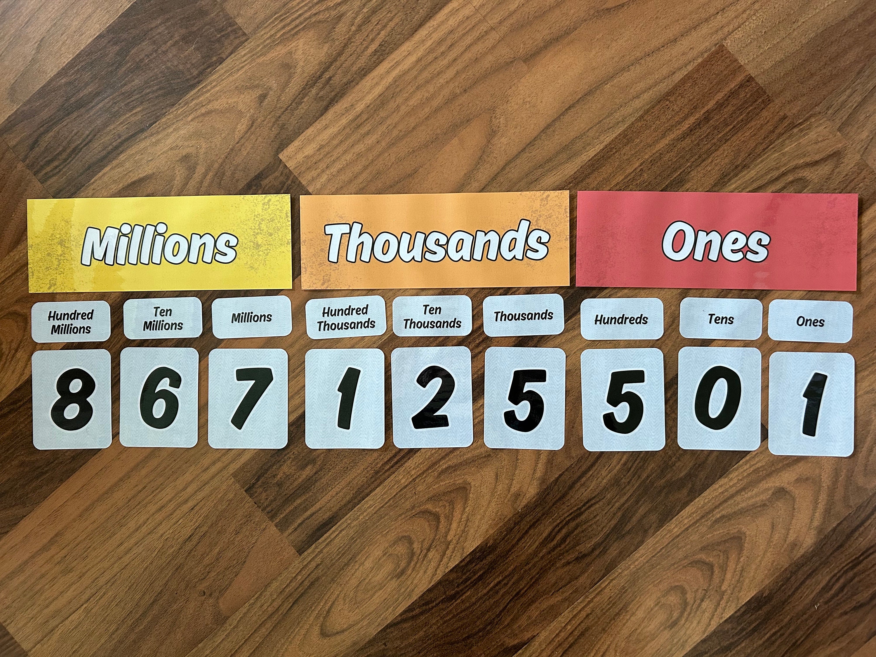 Place Value Number Line Rainbow Colors - Etsy