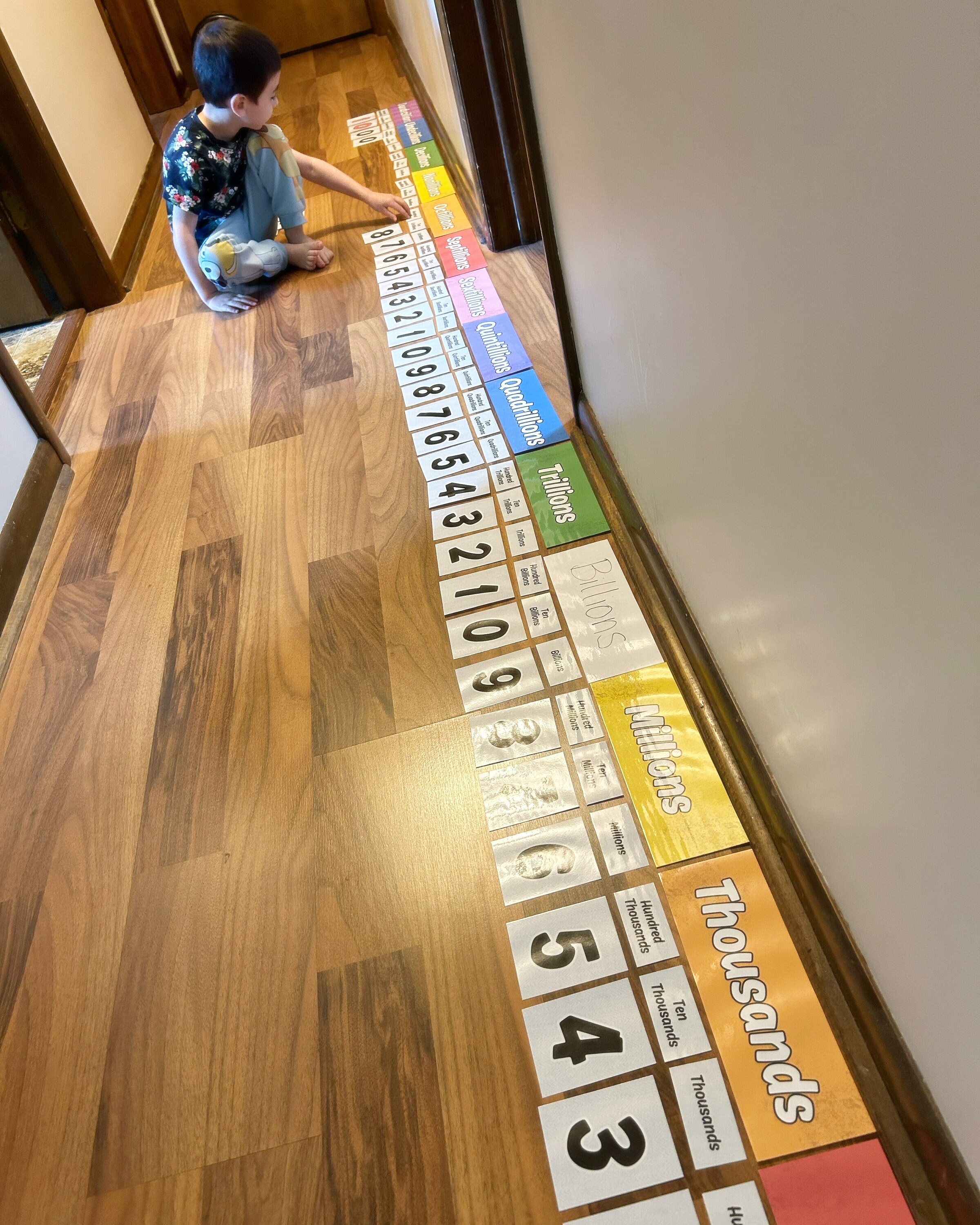 Place Value Number Line Rainbow Colors - Etsy