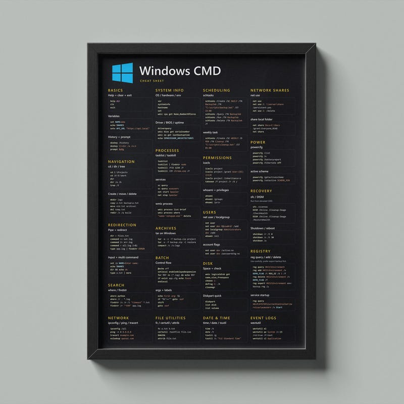 Sticker Sheets Windows - Etsy