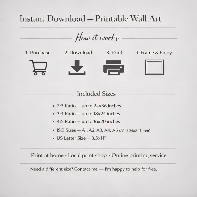 HTML Cheat Sheet Poster | Web Developer Reference (instant Download ...