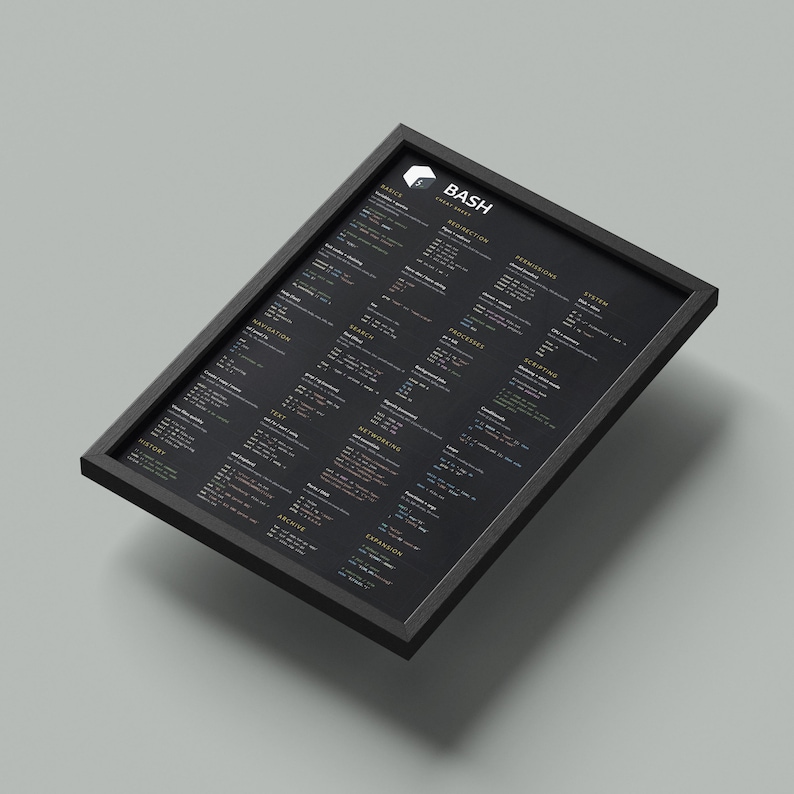 Bash Cheat Sheet Poster, Linux Command Line Reference, Terminal ...