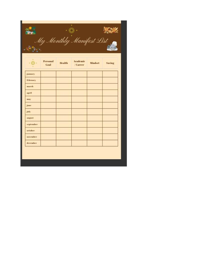 Monthly Wish List Printable Pdf - Etsy