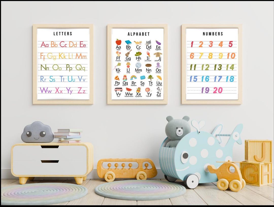 Printable Alphabet, Letters & Numbers Posters Bundle – Educational ...