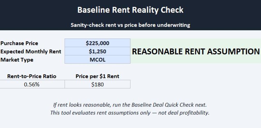 Rent Reality Check Spreadsheet | Price-to-rent Sanity Tool | Real ...