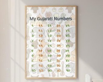 gujarati numbers