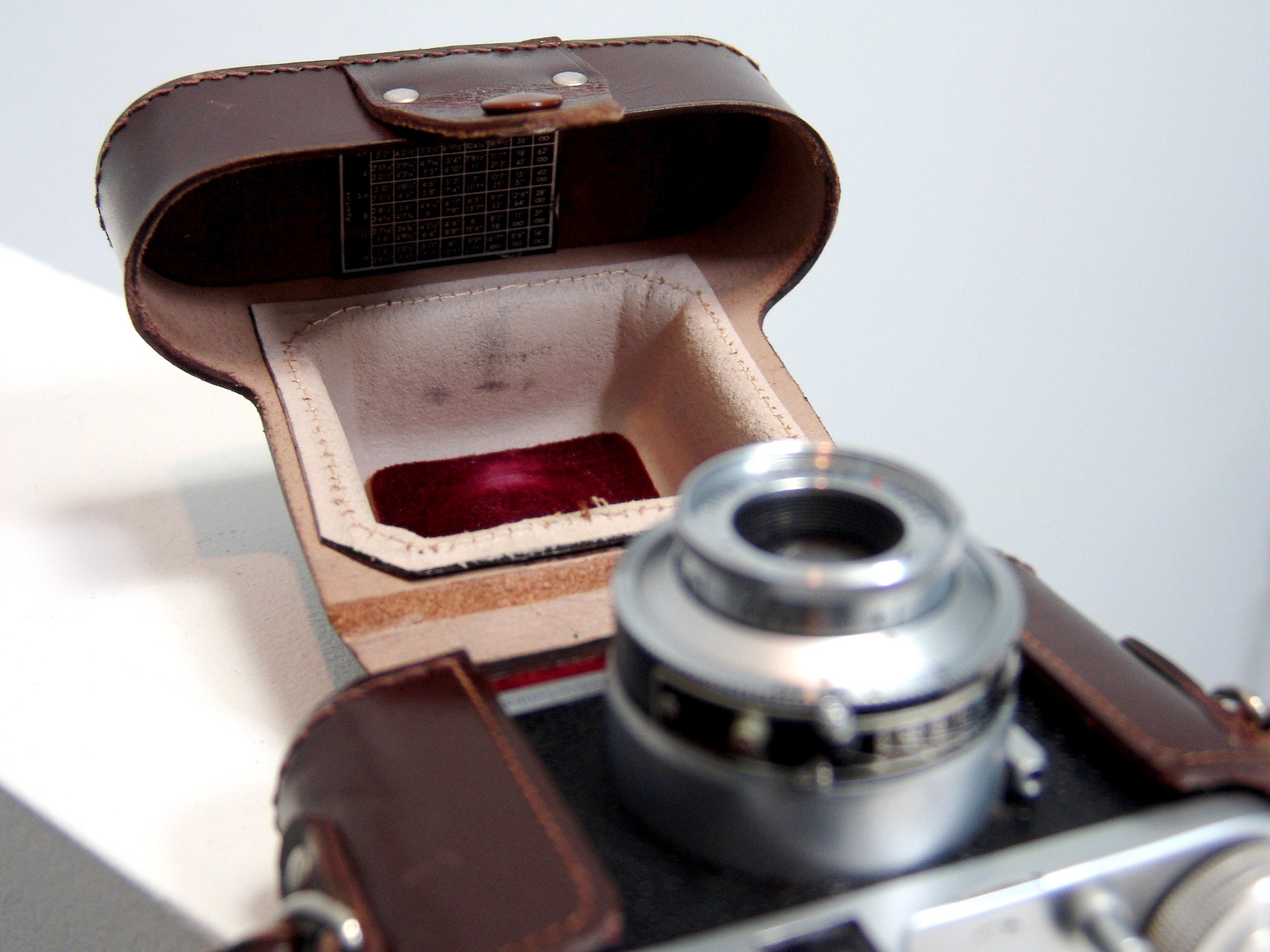 Iloca 1a, Stylish German Viewfinder Camera, Hamburg, 1951 - Etsy