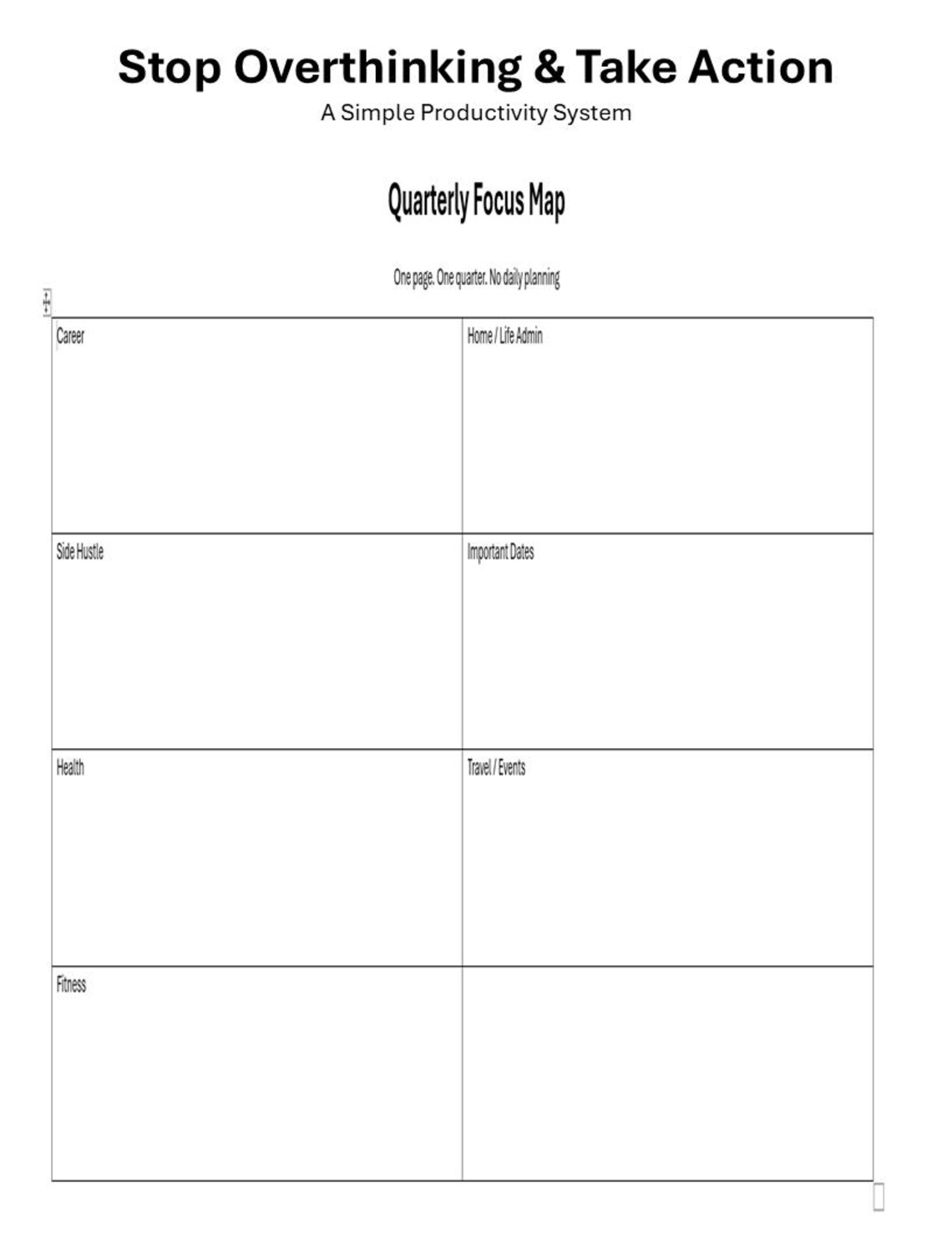 Overthinking Productivity System | Stop Overthinking & Take Action ...