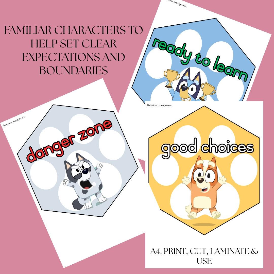 Behaviour Management Posters | Classroom Behaviour Chart | Foundation ...