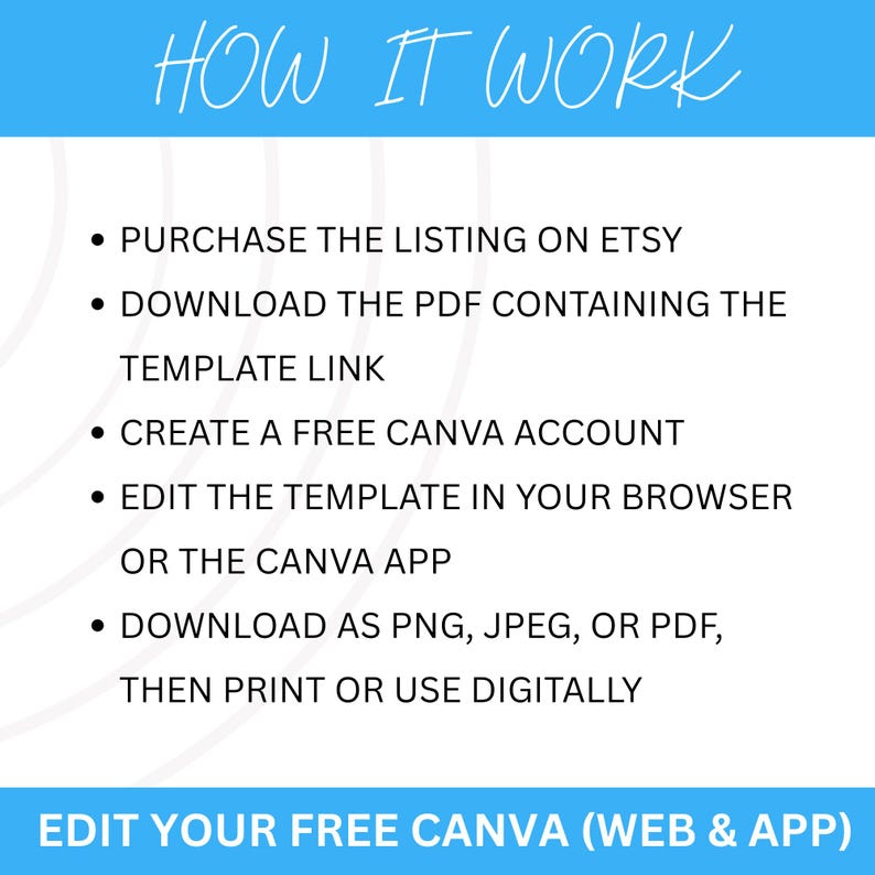 Editable Shipping Label Template | Printable Canva Design (digital ...