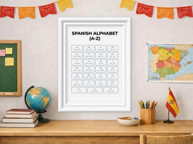 Spanish Alphabet A–Z Printable PDF | A1 Beginner Spanish Poster Adults ...
