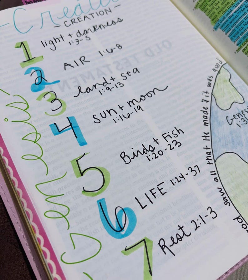 Preloaded Bible Journaling Setup Using Your Bible | Custom Bible Tabs ...