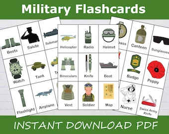 Set of 27 Medieval Flashcards Vocabulary Words Printable | Etsy