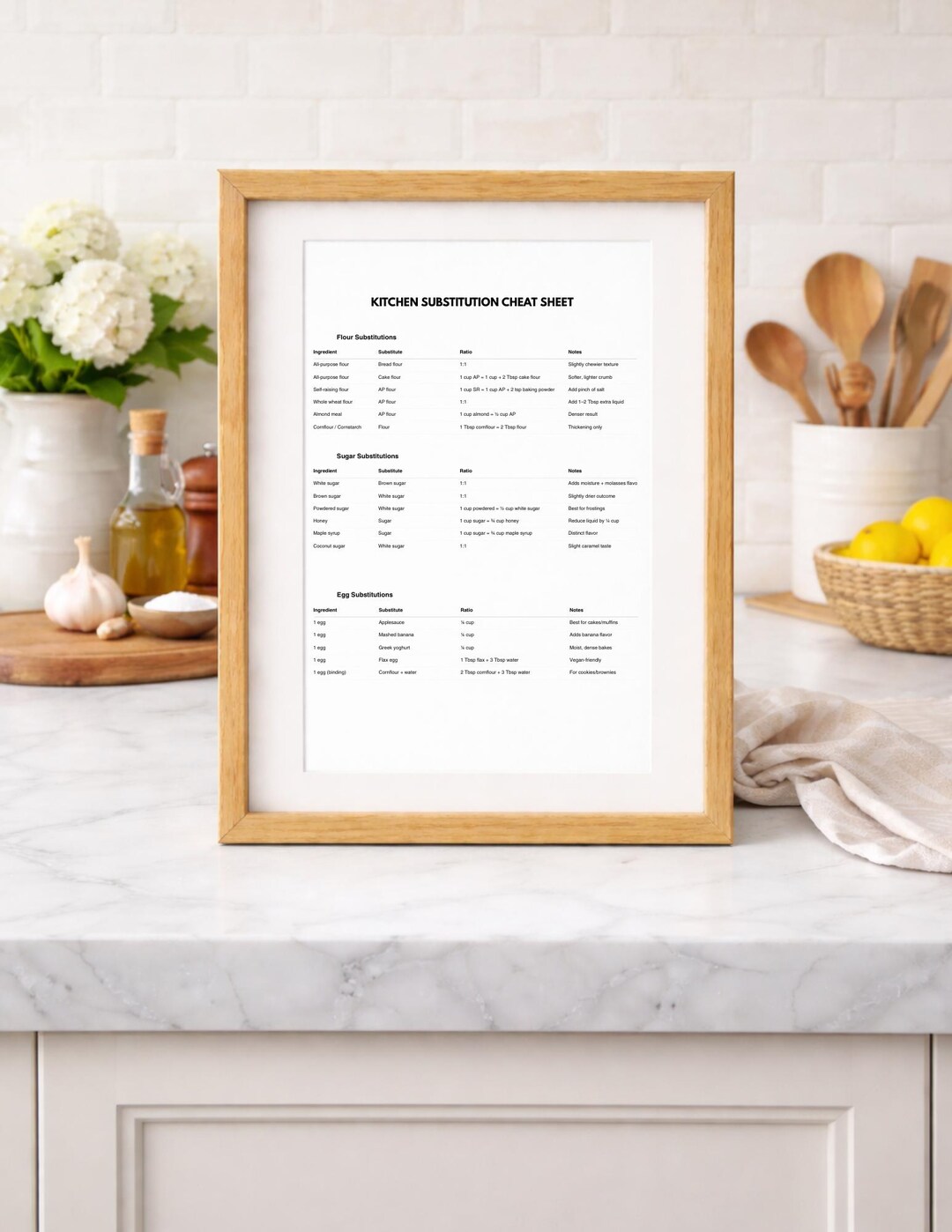 Kitchen Substitution Chart Printable A4 Egg Sugar Flour Substitute ...