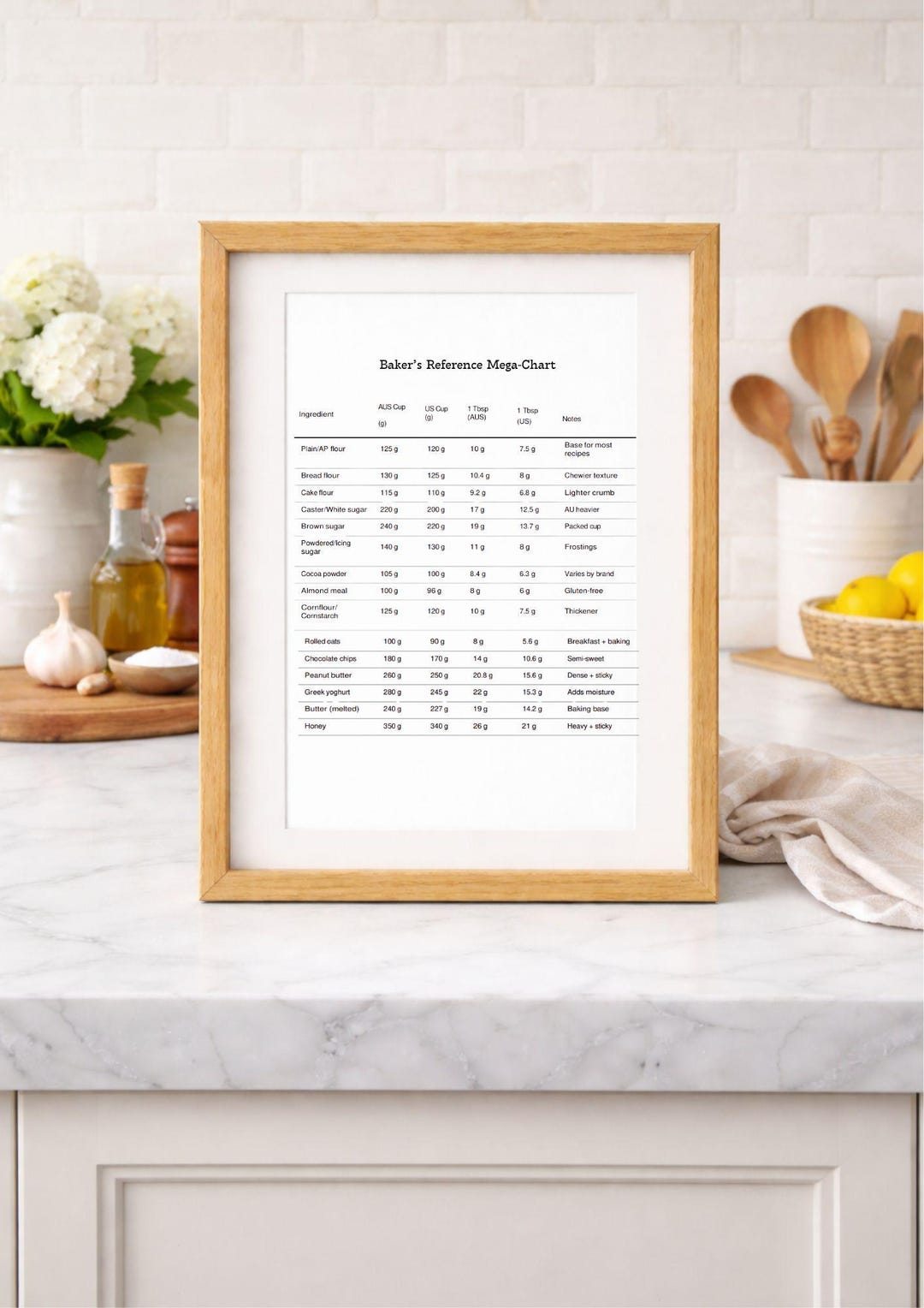 Kitchen Conversion Chart Printable A4 Cups to Grams Baking Guide Oven ...