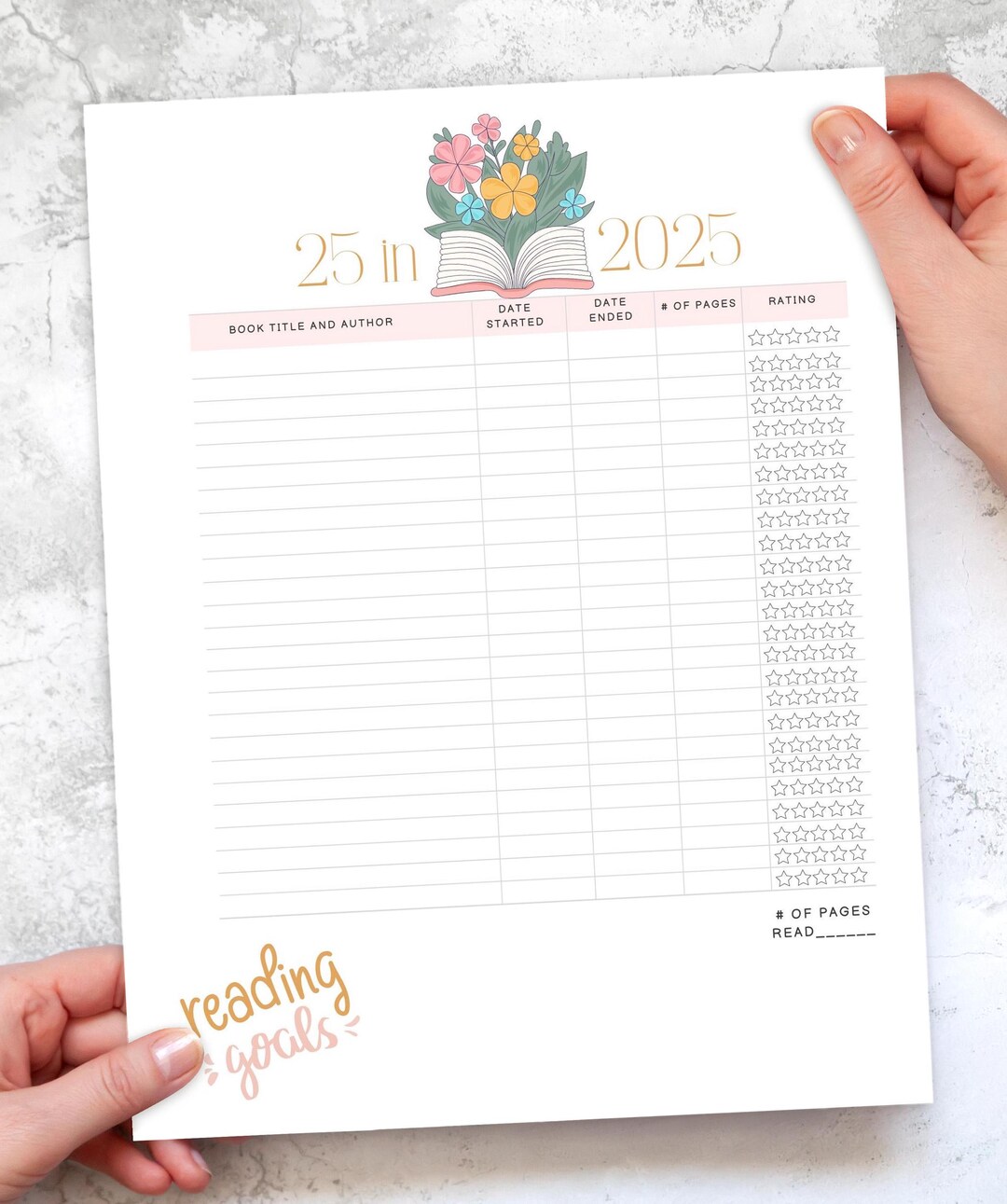 2025 Reading Log Printable, Reading Tracker, Books to Read, Books I've ...