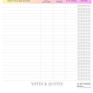 2025 Reading Log Printable, Reading Tracker, Books to Read, Books I've ...
