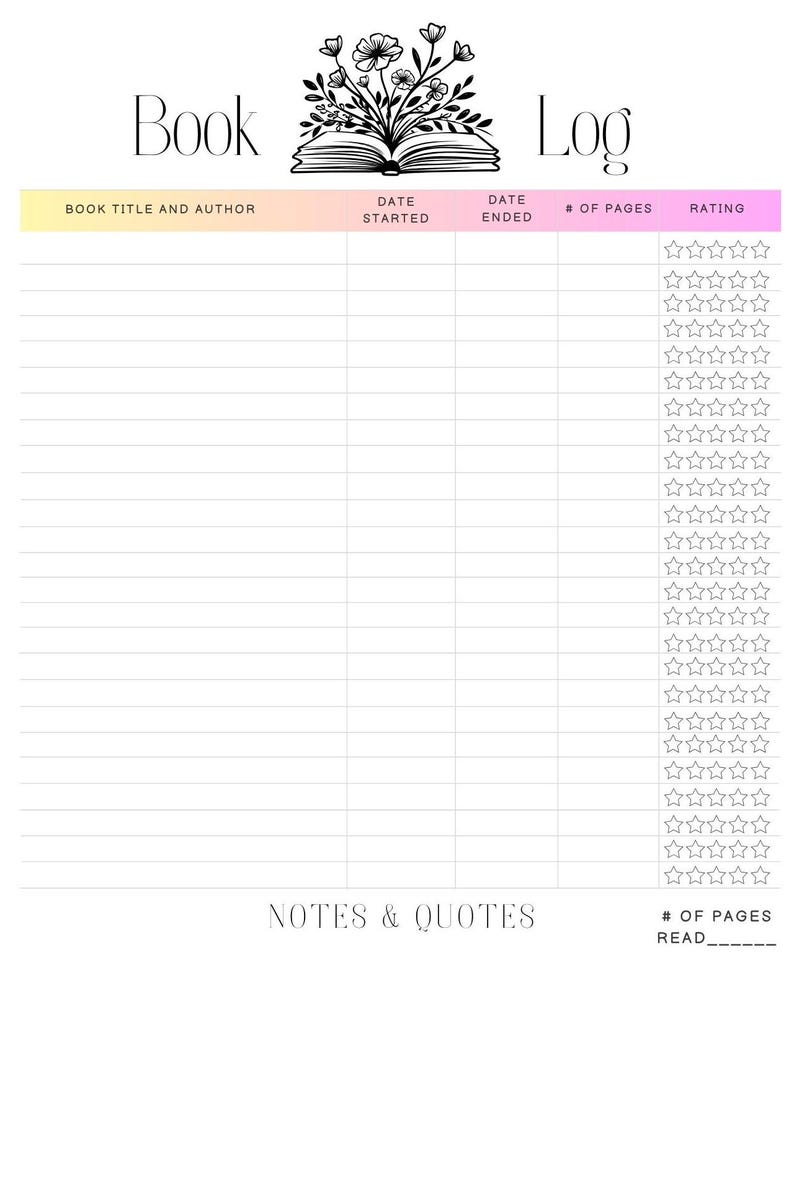 2025 Reading Log Printable, Reading Tracker, Books to Read, Books I've ...