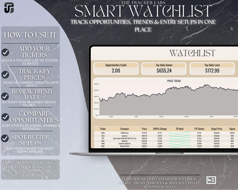 Stock Portfolio Tracker Google Sheets — Investment Dashboard With Live ...