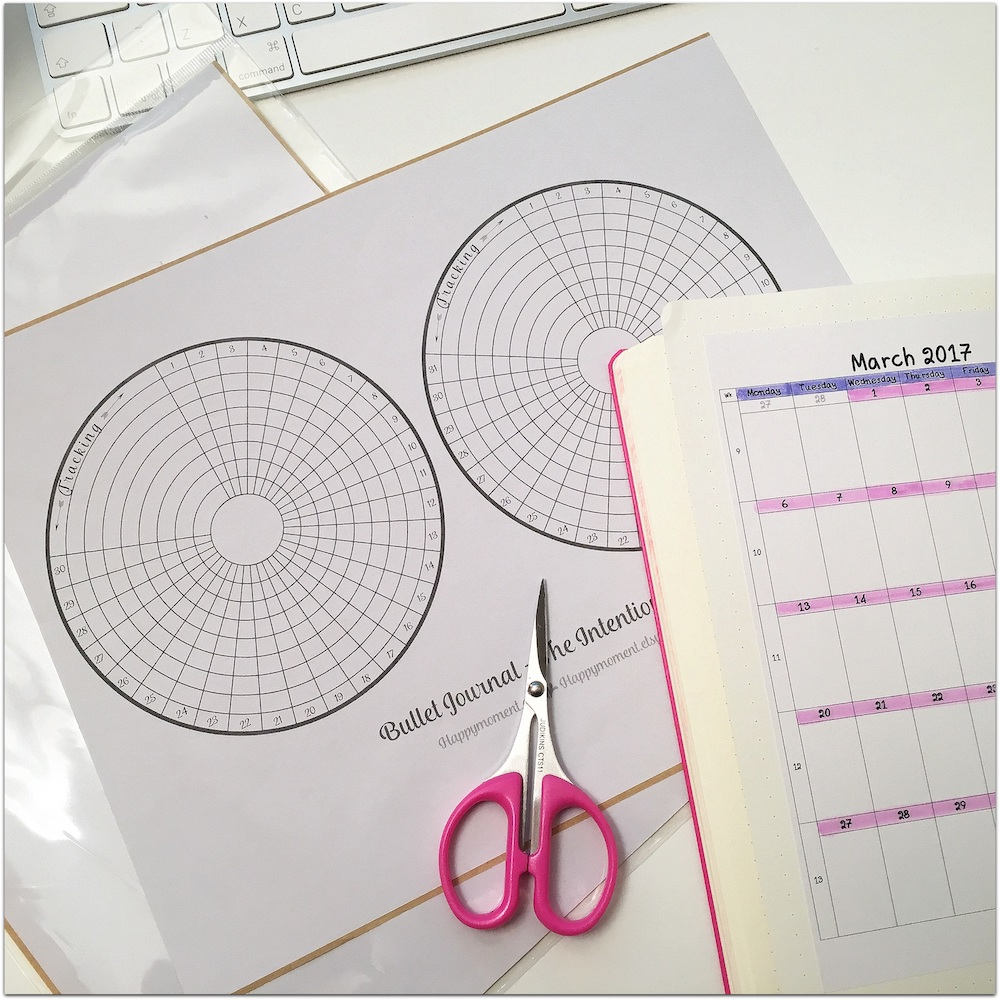 Bullet Journal Circle Habit Tracker Printable Sticker Track Your ...